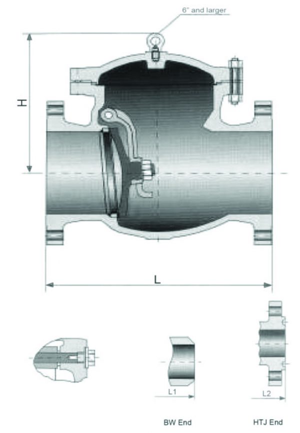Check Valve ANSI 150 | PT. Kokai Indo Abadi