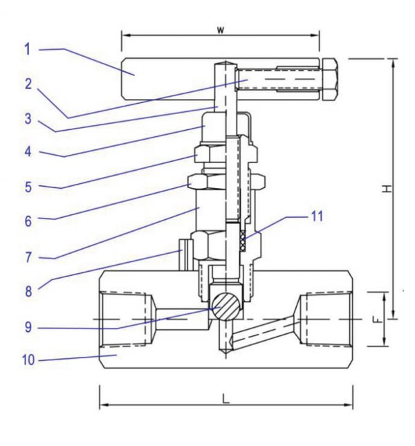Needle Valve Class 10.000 Stainless Steel, Screwed End NPT | PT. Kokai ...
