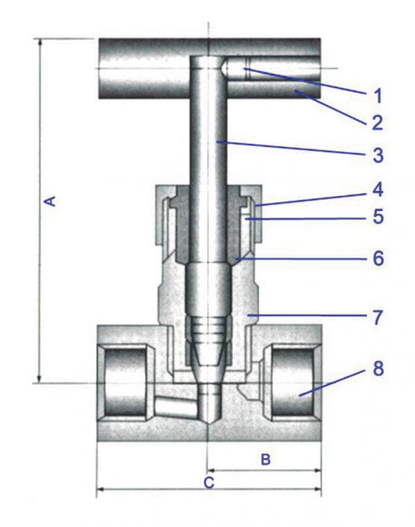 Needle Valve Class 6000 Stainless Steel, Screwed End BSPT | PT. Kokai ...