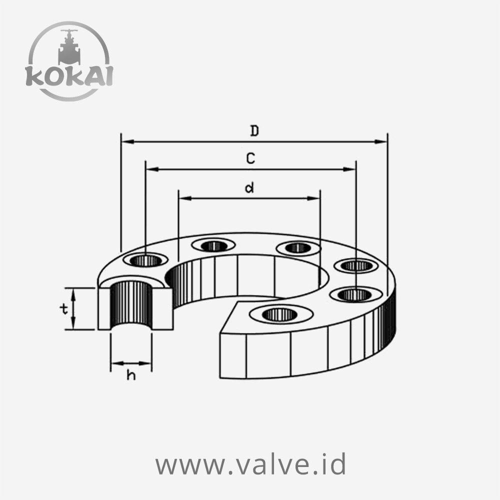 Flanges Flange JIS 5K 10K PT Kokai Indo Abadi Flanges Flange JIS 5K 10K PT Kokai Indo Abadi